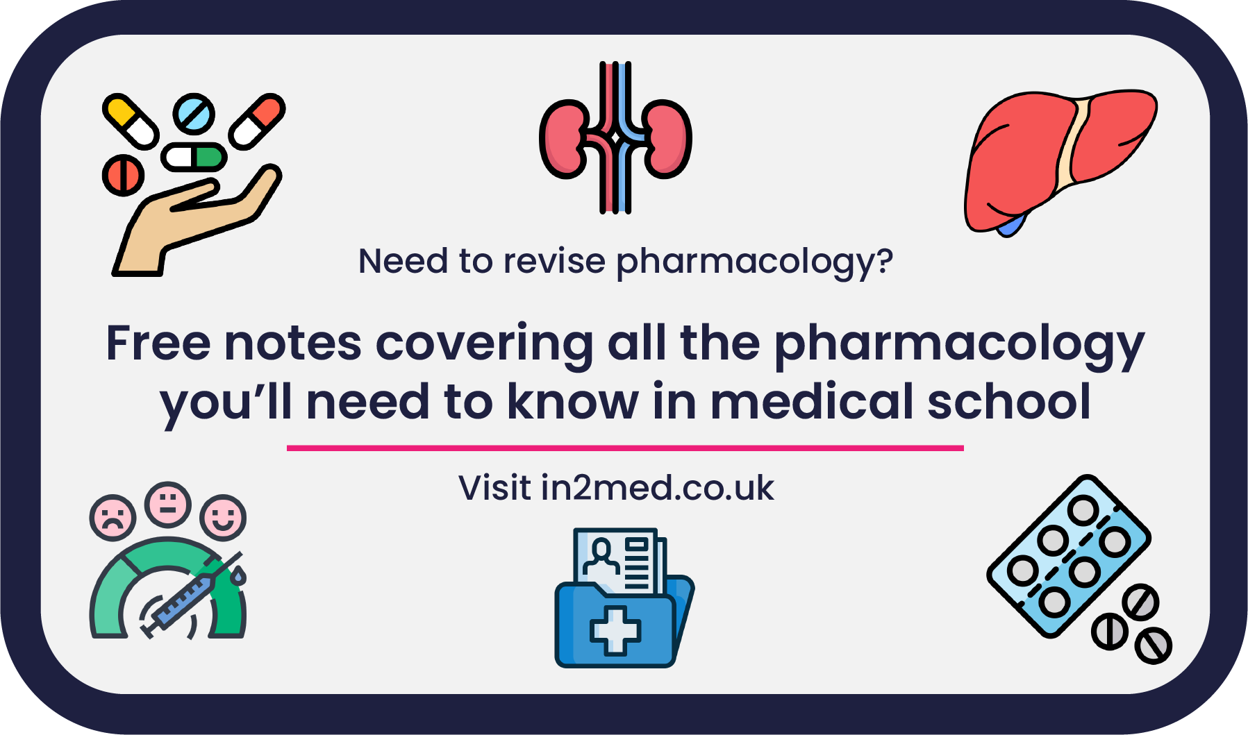 Pharmacology - In2Med