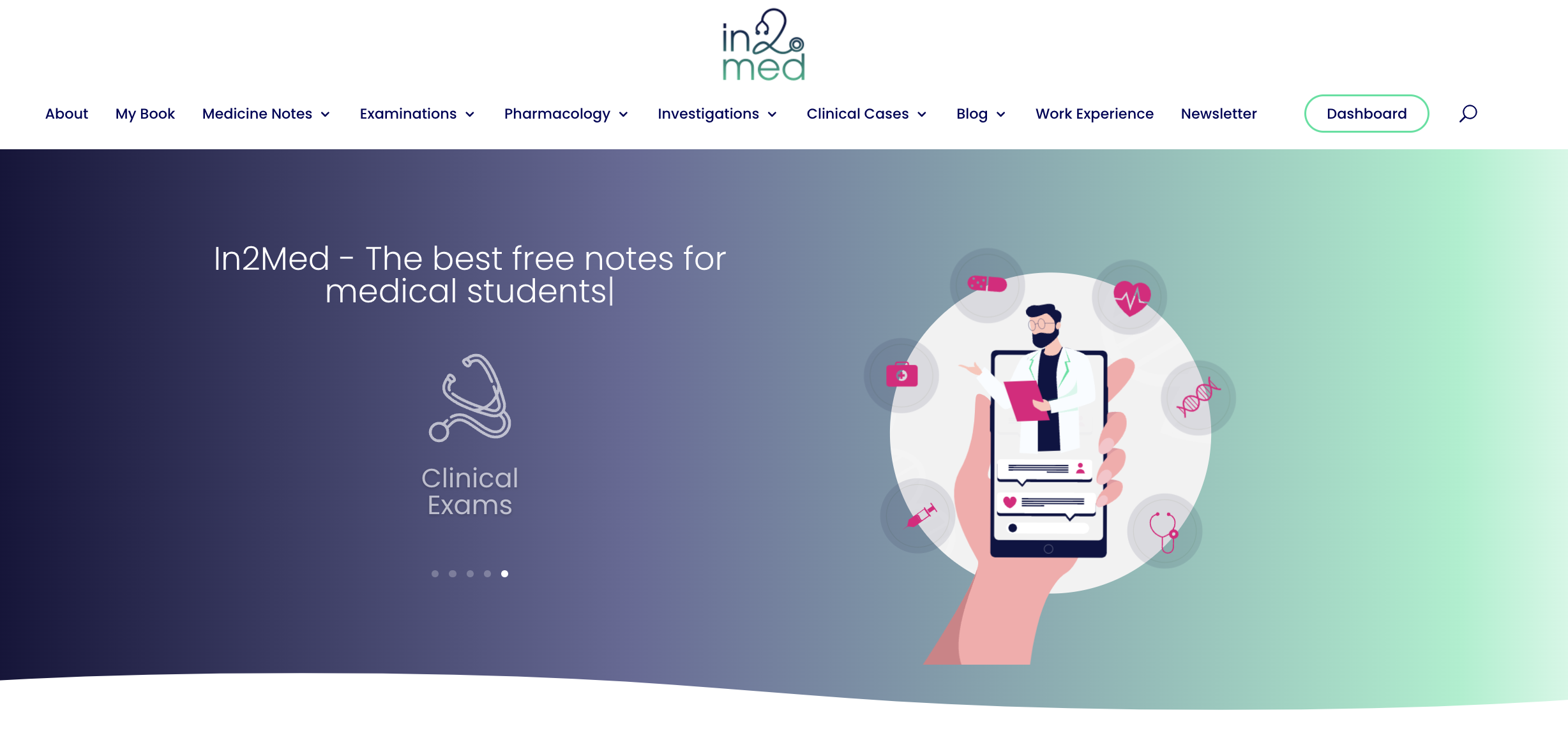 In2Med | Free Notes for Medical Students